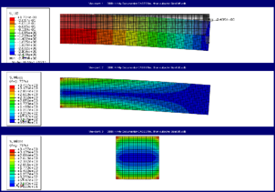 Automate Post-processing in Abaqus Using Python Scripting